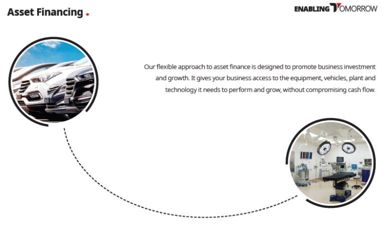 Asset Financing – Tip Point Capital